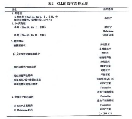 m的分类k0到k9,名词的分类,实数的分类_大山谷图库